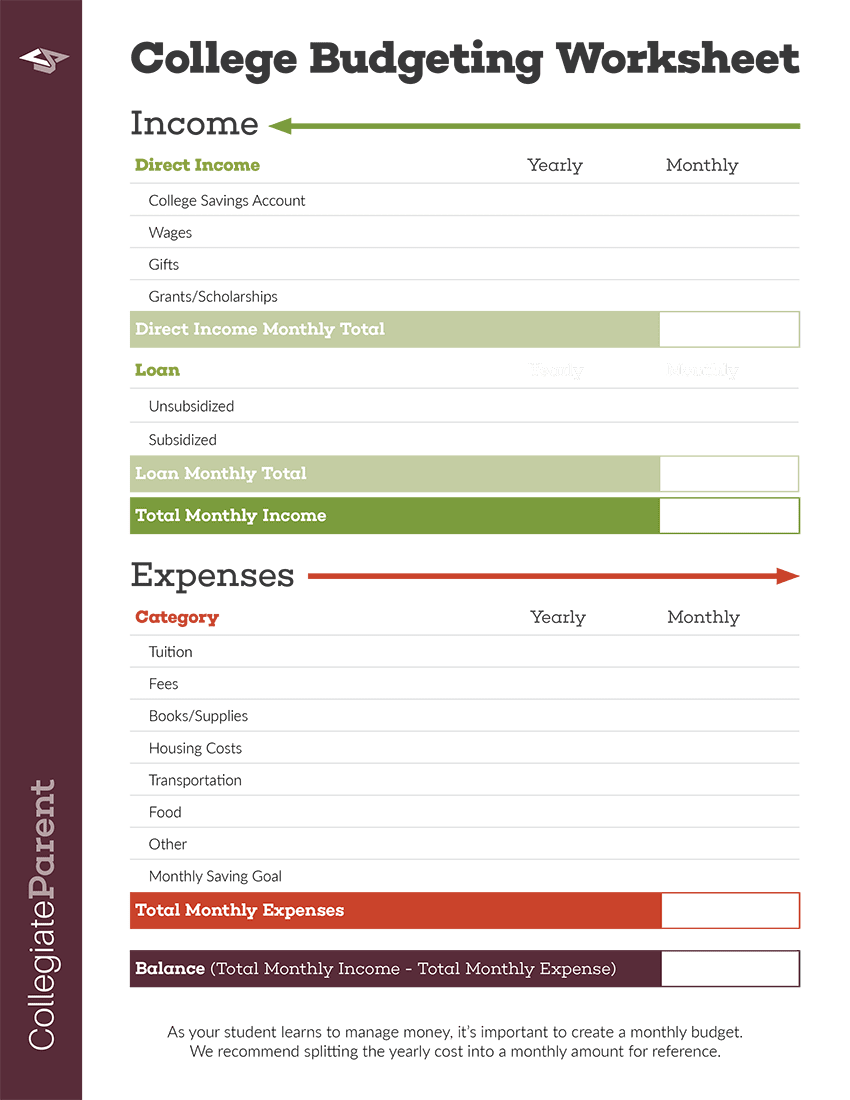 Budget Worksheet CollegiateParent Budget Worksheet CollegiateParent