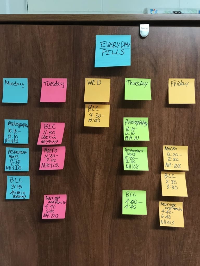 Top 5 Executive Functioning Skills to Practice This Summer ...